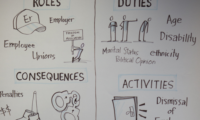 Making the law clear